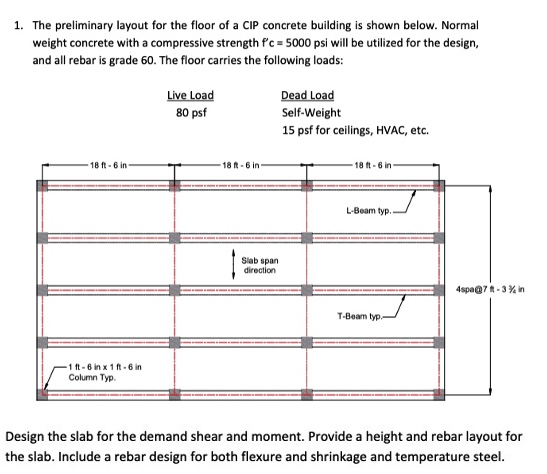 Solved The preliminary layout for the floor of a CIP | Chegg.com