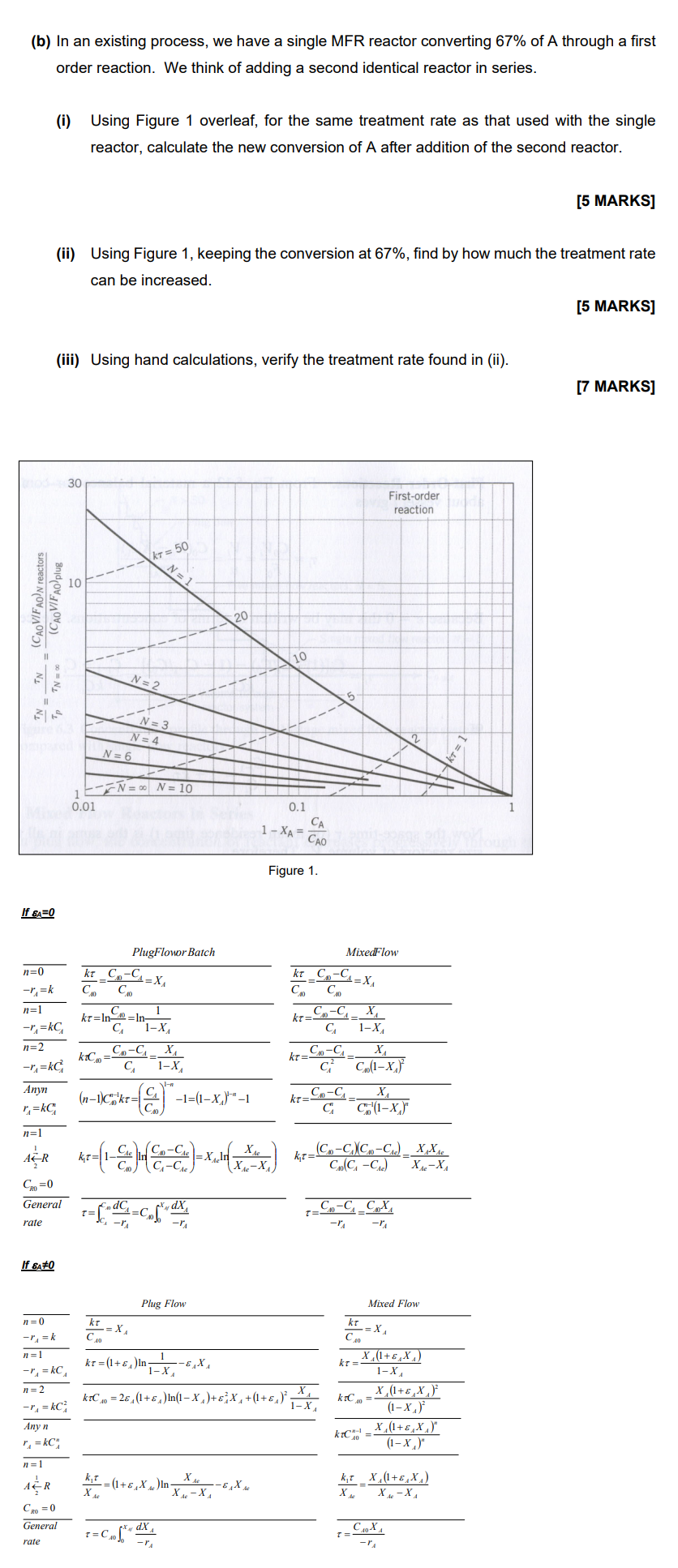 Solved In an existing process, we have a single MFR reactor | Chegg.com