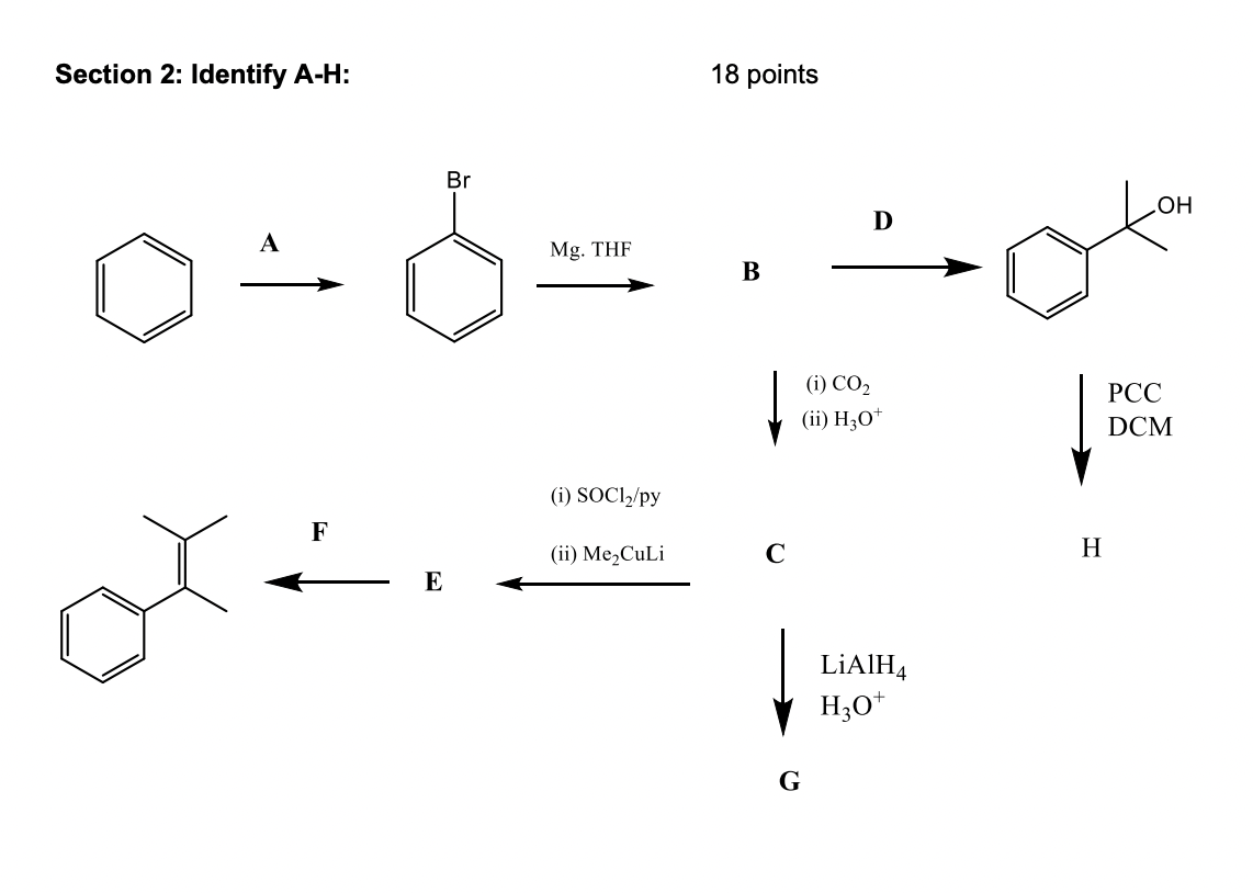 Solved Section 2: Identify A-H: 18 points Br ОН D A Mg. THE | Chegg.com