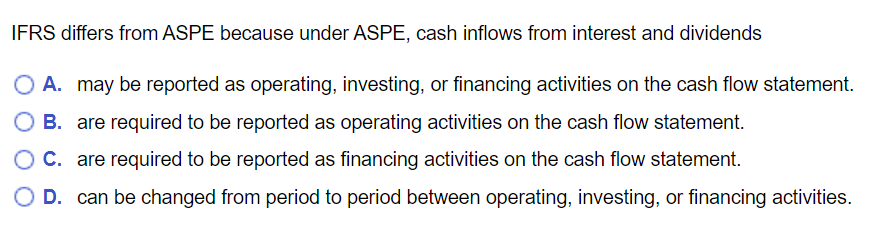 Solved IFRS differs from ASPE because under ASPE, cash | Chegg.com