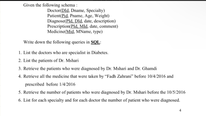 Solved Given the following schema : Doctor(DId, Dname, | Chegg.com