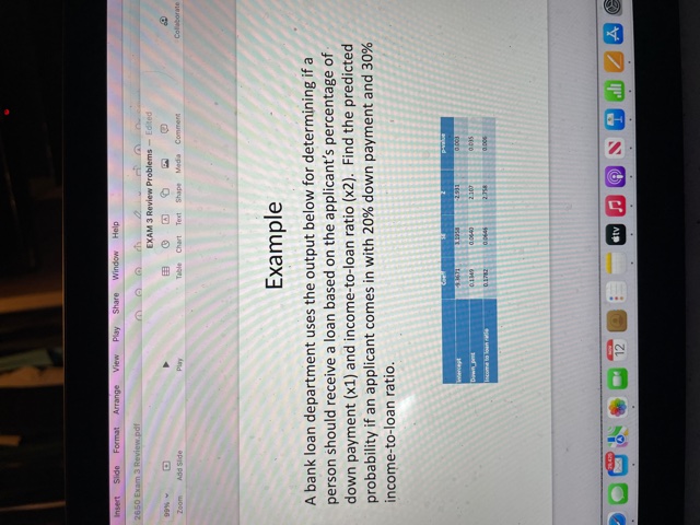 Solved ExampleA bank loan department uses the output below | Chegg.com