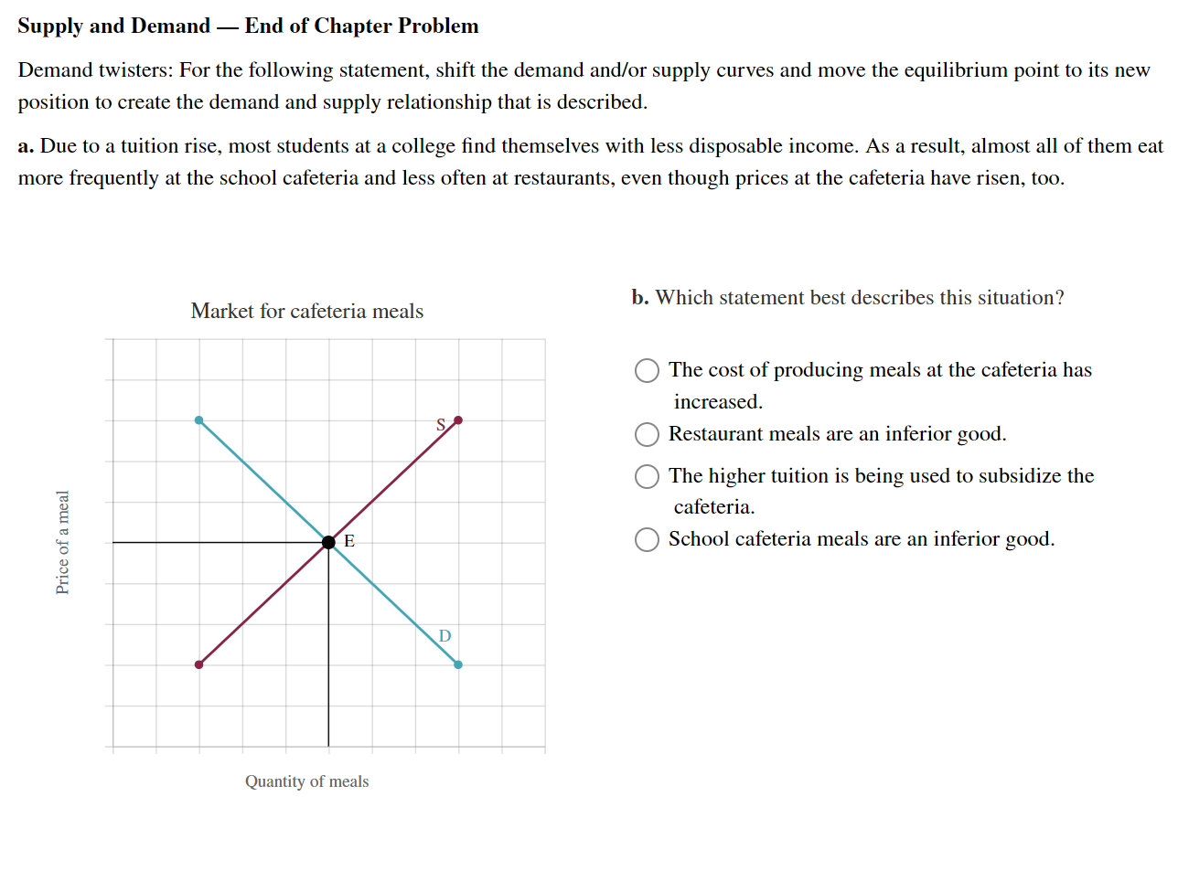 Solved Supply and Demand — End of Chapter Problem Demand | Chegg.com