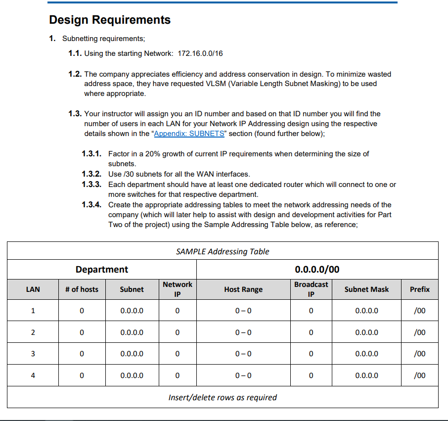 Solved Project (Part One): Network DESIGN Introduction In | Chegg.com