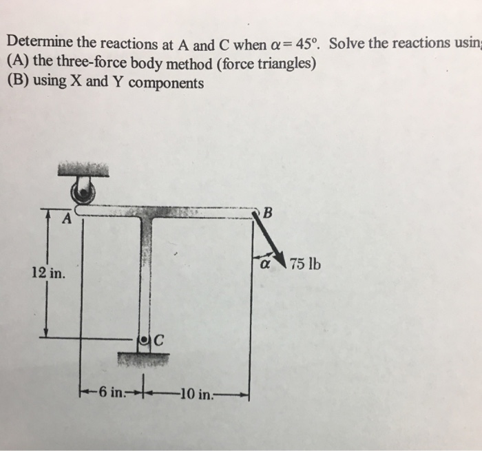 Solved Determine the reactions at A and C when alpha = 45 | Chegg.com