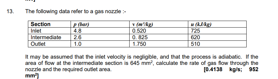 Solved 3. The following data refer to a gas nozzle :- E It | Chegg.com
