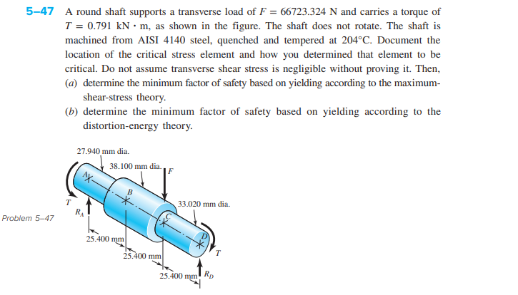 Solved 5-47 ﻿A round shaft supports a transverse load of | Chegg.com