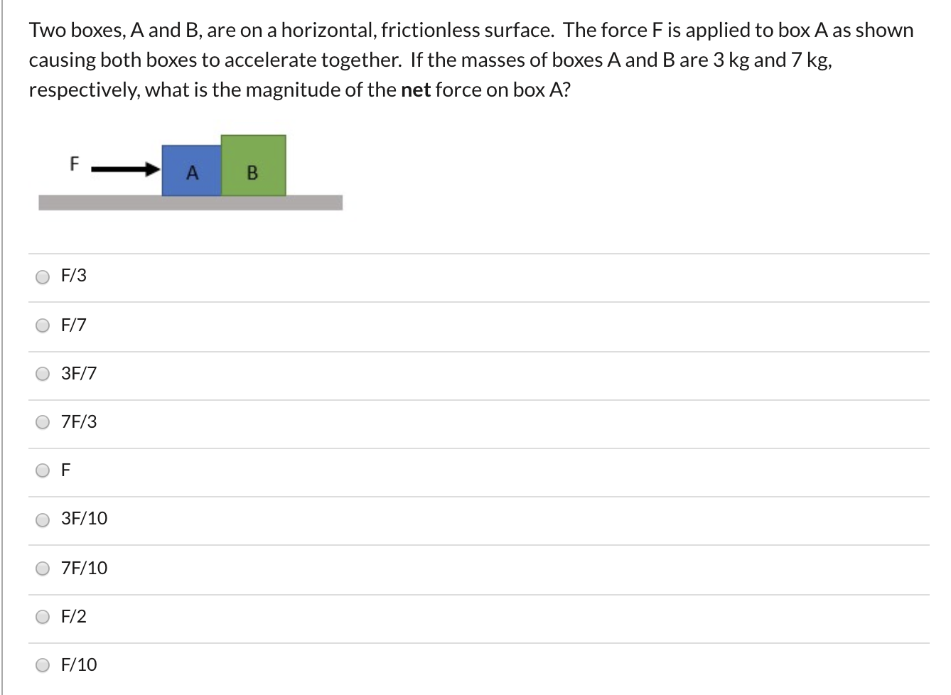 Solved Two boxes, A and B, are on a horizontal, frictionless | Chegg.com