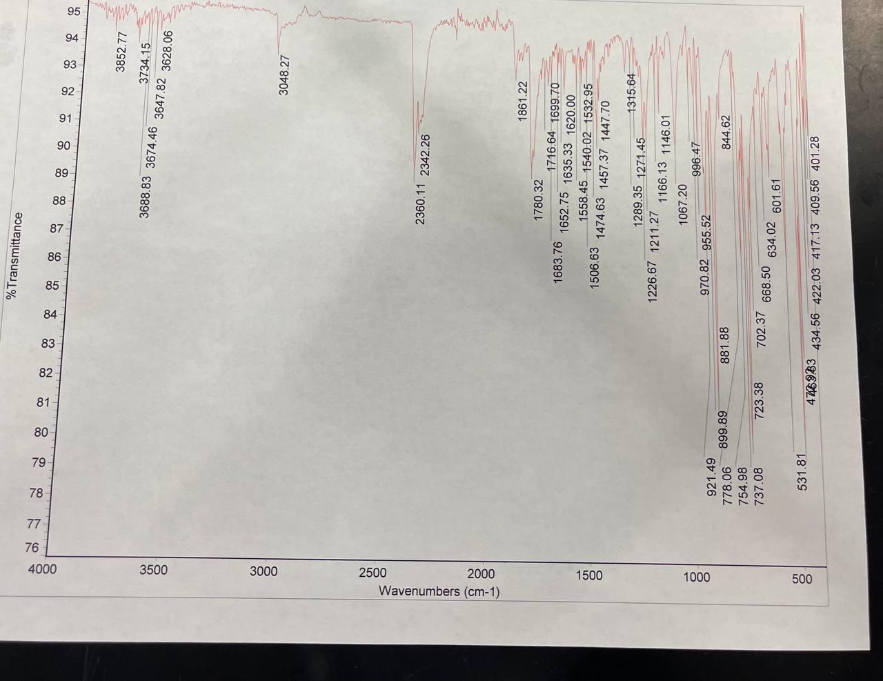 Solved Interpret the IR - spectra. Assign anhydride's | Chegg.com Solved Interpret the IR - spectra. Assign anhydride's | Chegg.com