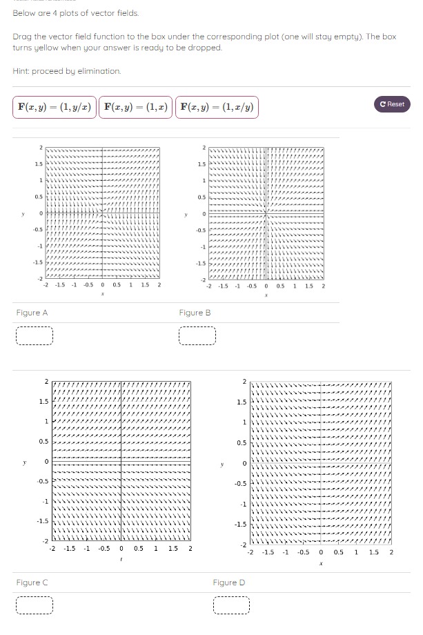 Solved Below are 4 plots of vector fields.Drag the vector | Chegg.com