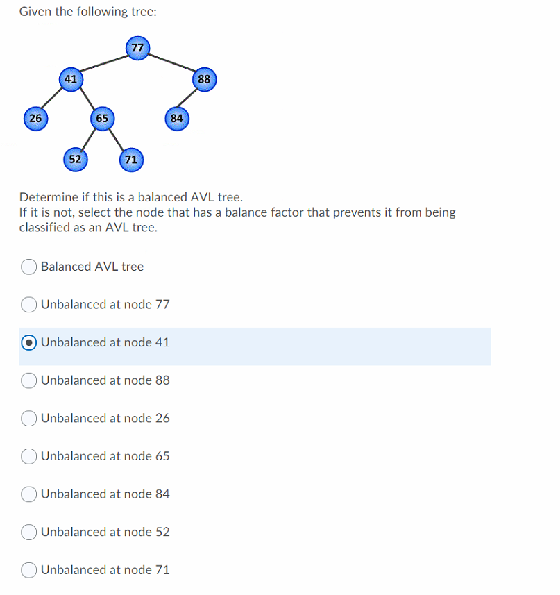 Solved Given the following tree: Determine if this is a | Chegg.com