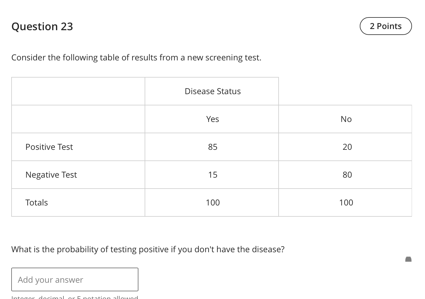 Solved Question 23Consider the following table of results | Chegg.com