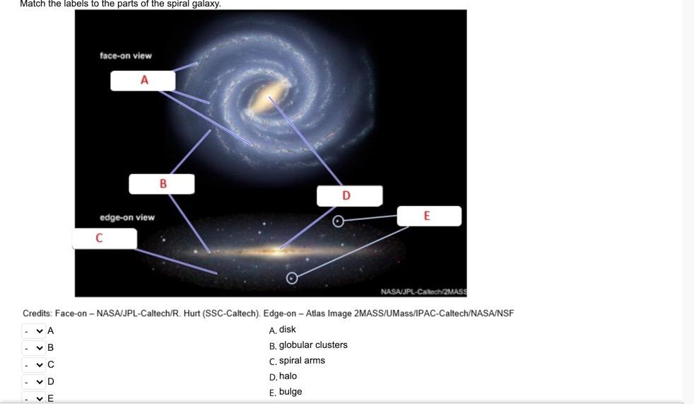 Solved Match the labels to the parts of the spiral galaxy. | Chegg.com