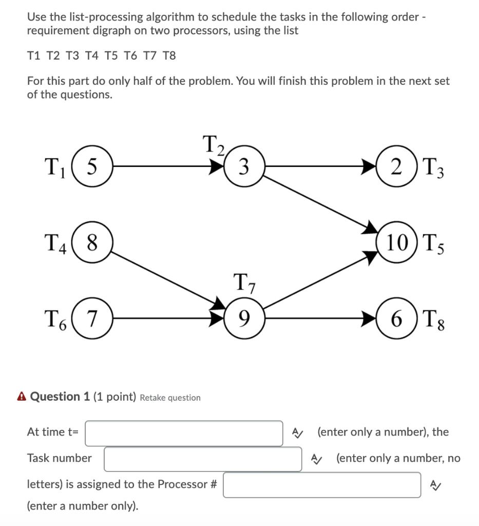 Solved Use the list-processing algorithm to schedule the | Chegg.com