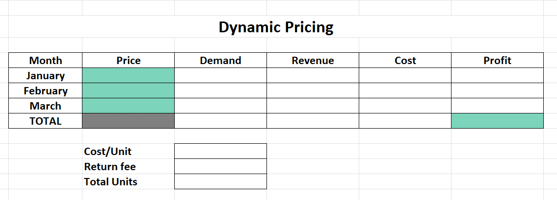 Solved Part A Objective Function In Words Objective