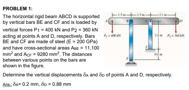 Solved can you explain it explicitly regarding to correct | Chegg.com