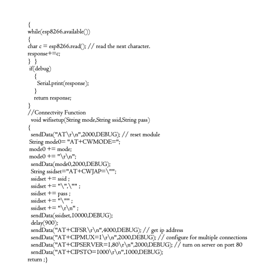 Solved PROGRAM: \#include \#define | Chegg.com