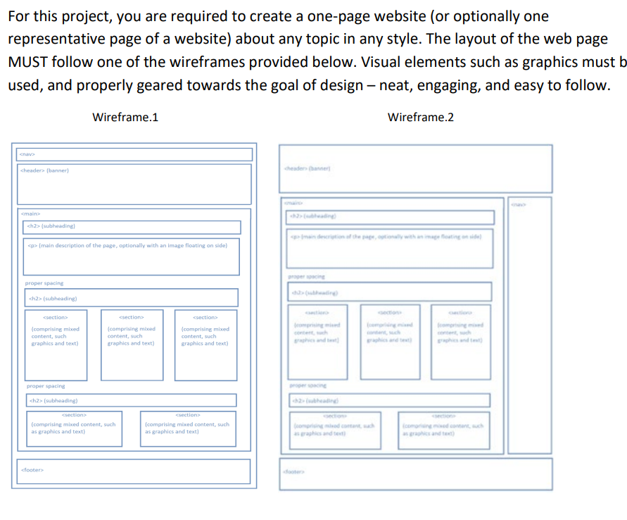 Solved For this project, you are required to create a | Chegg.com