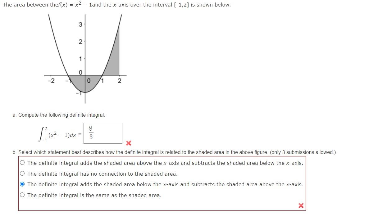 Solved The area between the f(x)=x2−1 and the x-axis over | Chegg.com