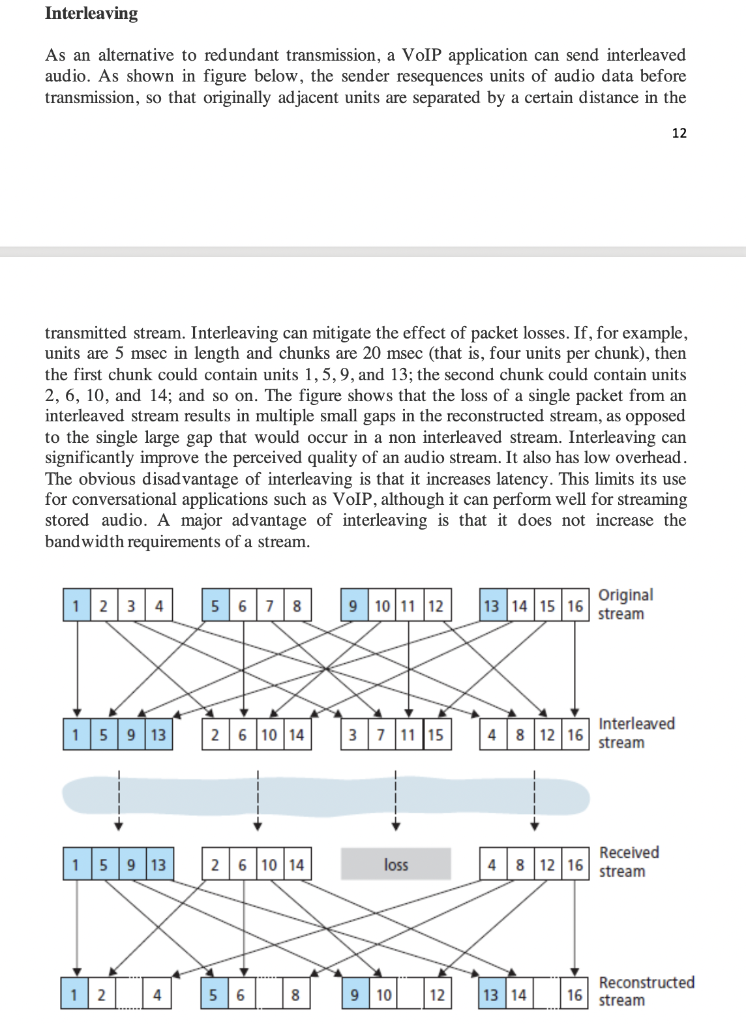 Solved Write a C program to apply interleaving mechanism on | Chegg.com