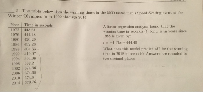 Solved 5. The table below lists the winning times in the | Chegg.com