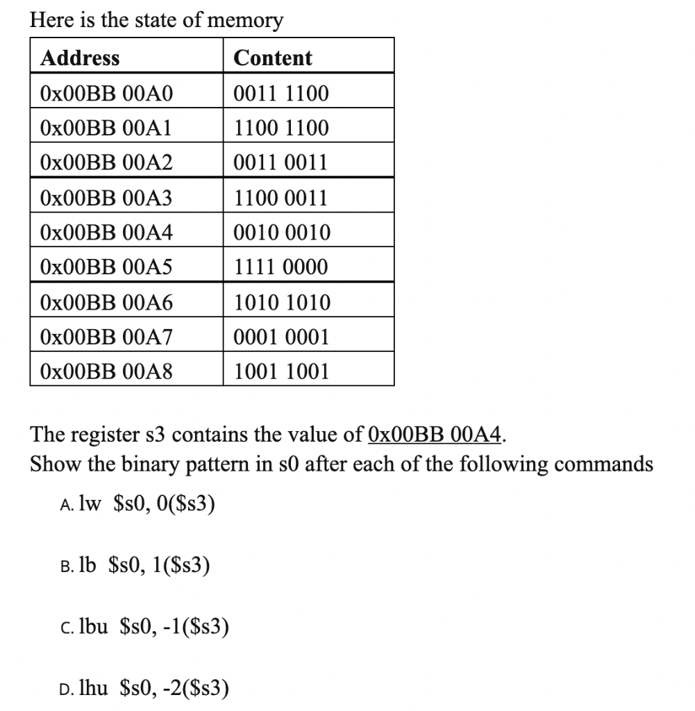 Solved Here is the state of memory Address Content 0x00BB | Chegg.com