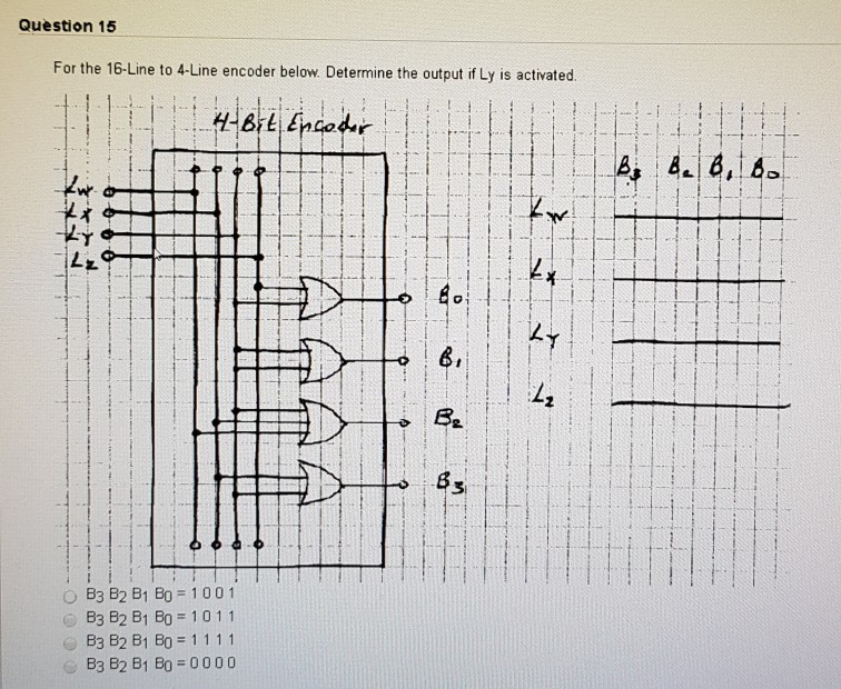 Solved Question 15 For the 16-Line to 4-Line encoder below. | Chegg.com