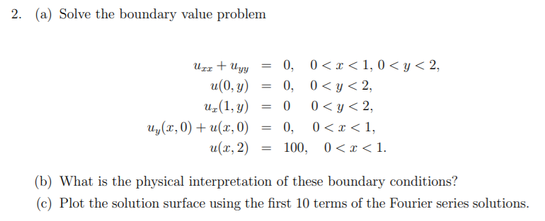 Solved 2. (a) Solve the boundary value problem Urr + Uyy = | Chegg.com