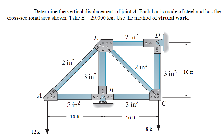 Solved Determine the vertical displacement of joint A. Each | Chegg.com