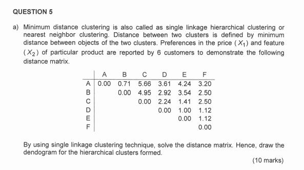 Solved Minimum distance clustering is also called as single | Chegg.com