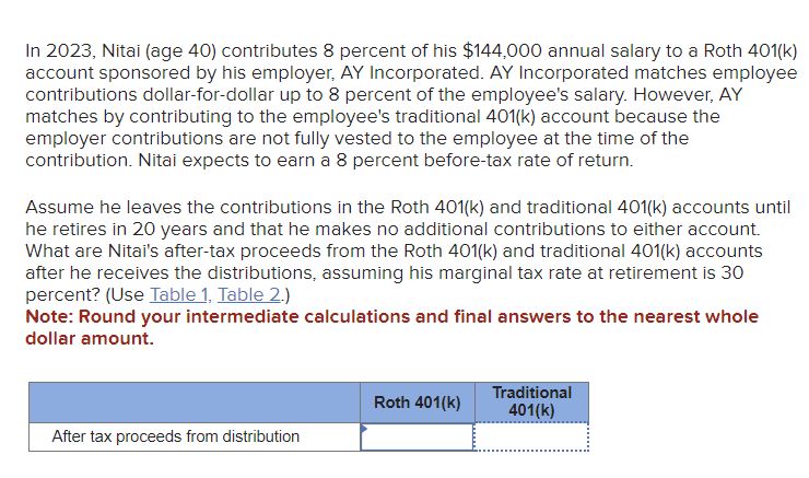 Solved Hello, I need some help calculation the after-tax | Chegg.com