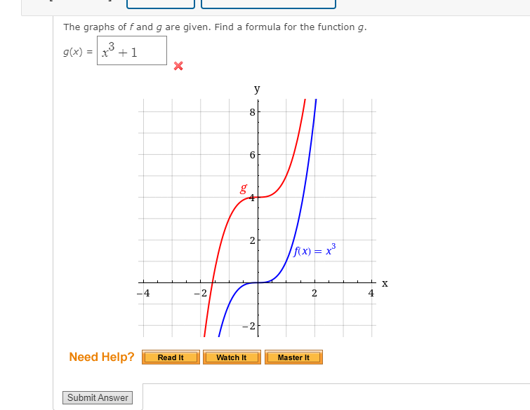 Solved The graphs of fand g are given. Find a formula for | Chegg.com