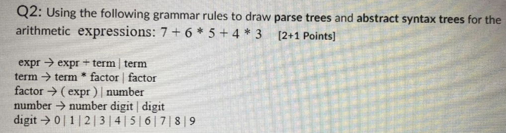 Solved Q2: Using the following grammar rules to draw parse | Chegg.com