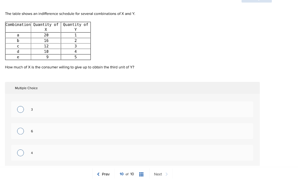 Solved The table shows an indifference schedule for several | Chegg.com