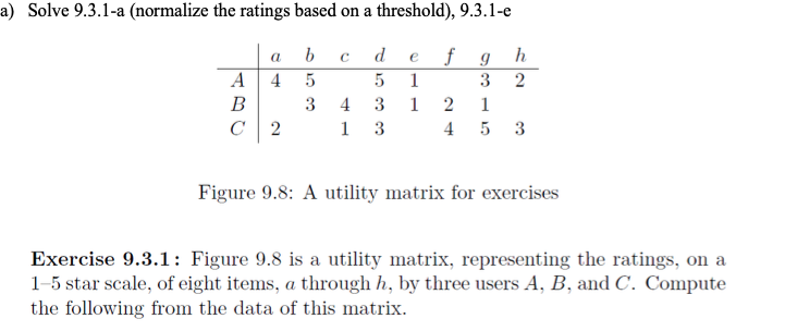 Solved (c) Normalize the matrix by subtracting from each | Chegg.com