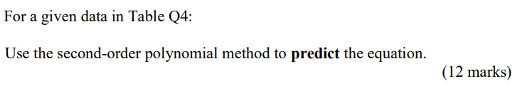 Solved using 2nd order polynomial method to predict the | Chegg.com