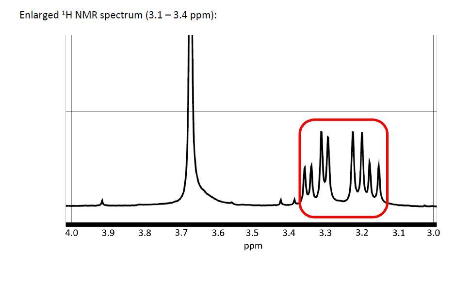 Solved Question 2: a) Determine whether the indicated | Chegg.com