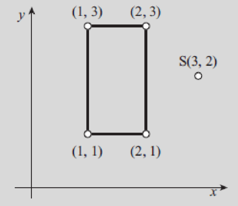 Solved Find the composite transformation matrix that rotates | Chegg.com