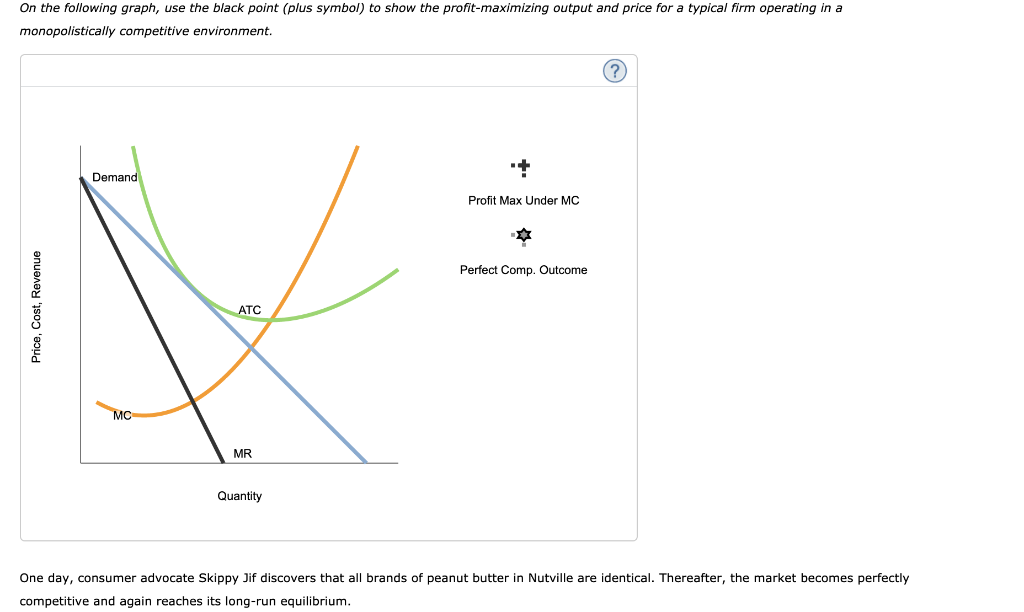 Solved 3 . Problems and Applications Q8 The market for | Chegg.com