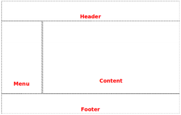Use HTML & CSS Create a Home Page, follow the | Chegg.com
