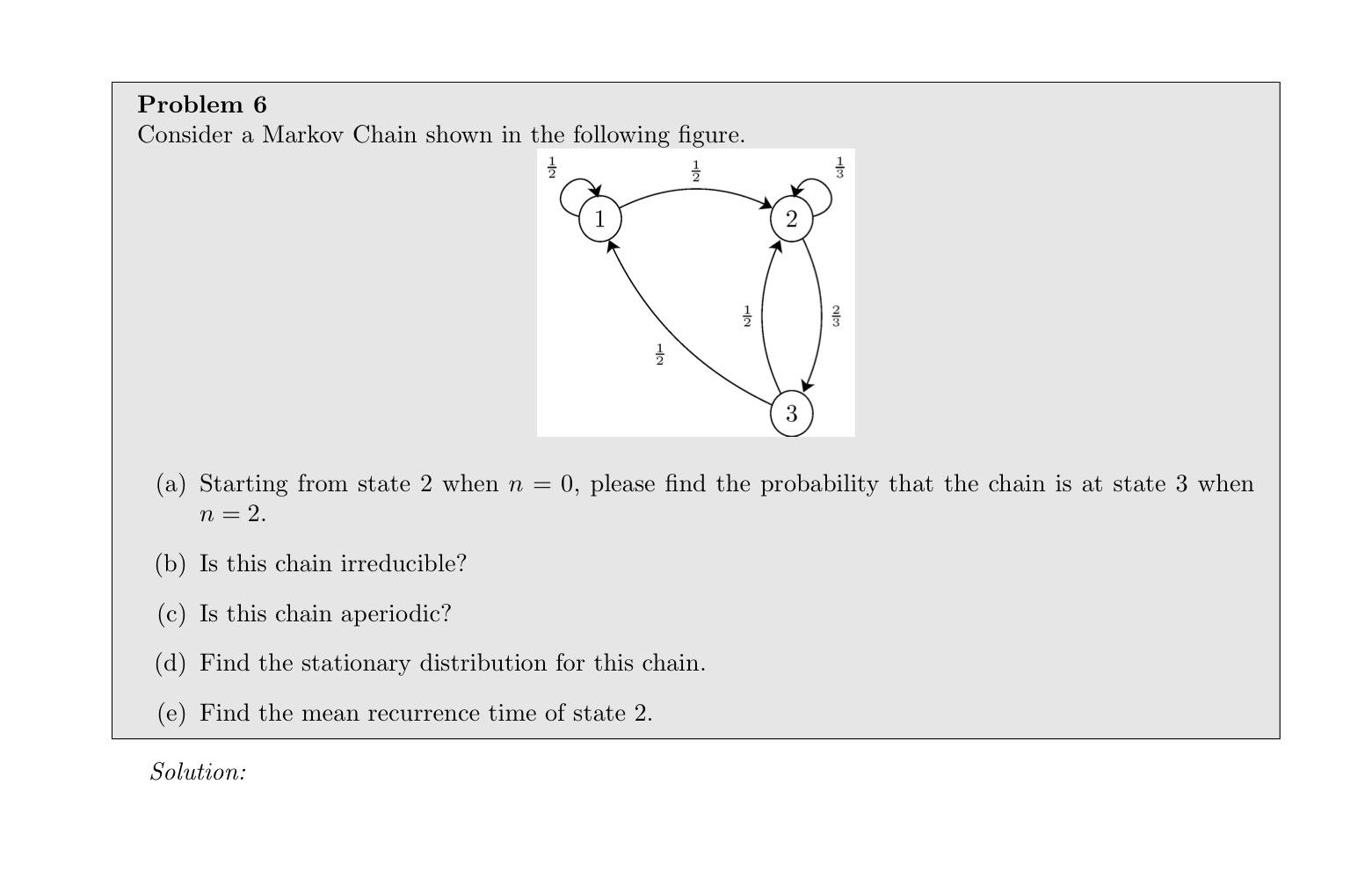 Solved Problem 6 Consider a Markov Chain shown in the | Chegg.com