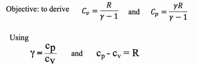Solved R Objective: to derive Cv = and Cp YR 1-1 y-1 Using | Chegg.com
