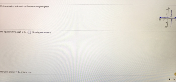 Solved Find an equation for the rational function in the | Chegg.com