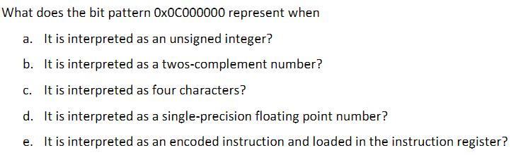 What does the bit pattern OxoC000000 represent when | Chegg.com