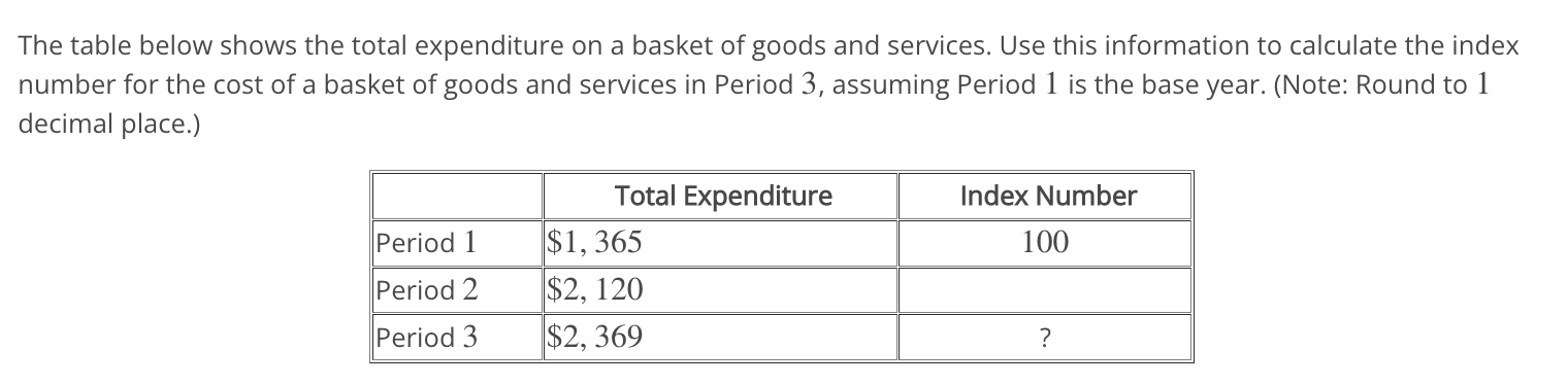 Solved The table below shows the total expenditure on a | Chegg.com