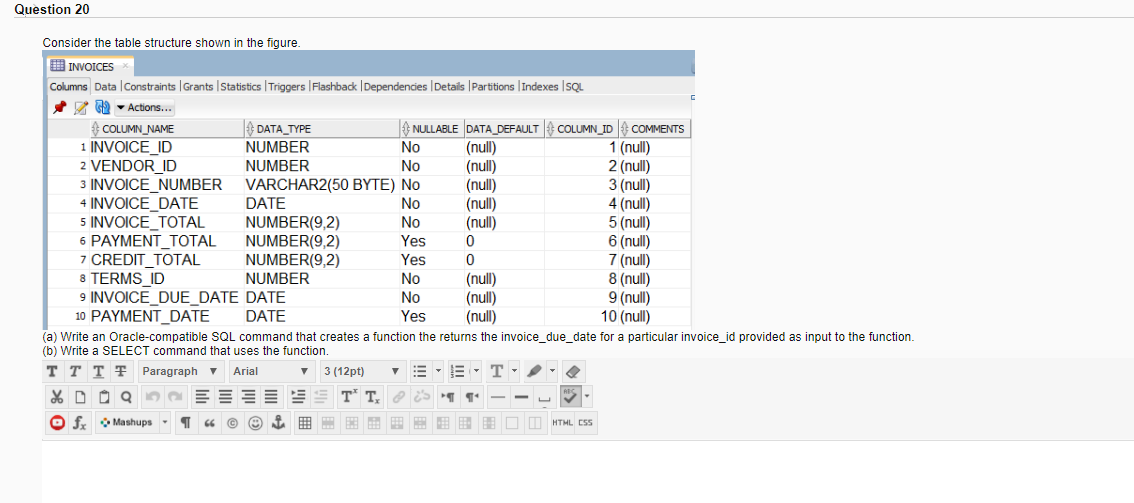 Solved Question 20 Consider the table structure shown in the | Chegg.com