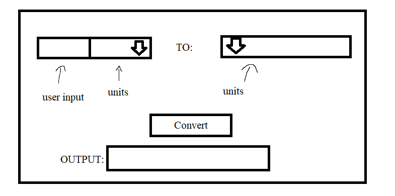 Solved Using Python Create A Program With A Gui That Can 4669