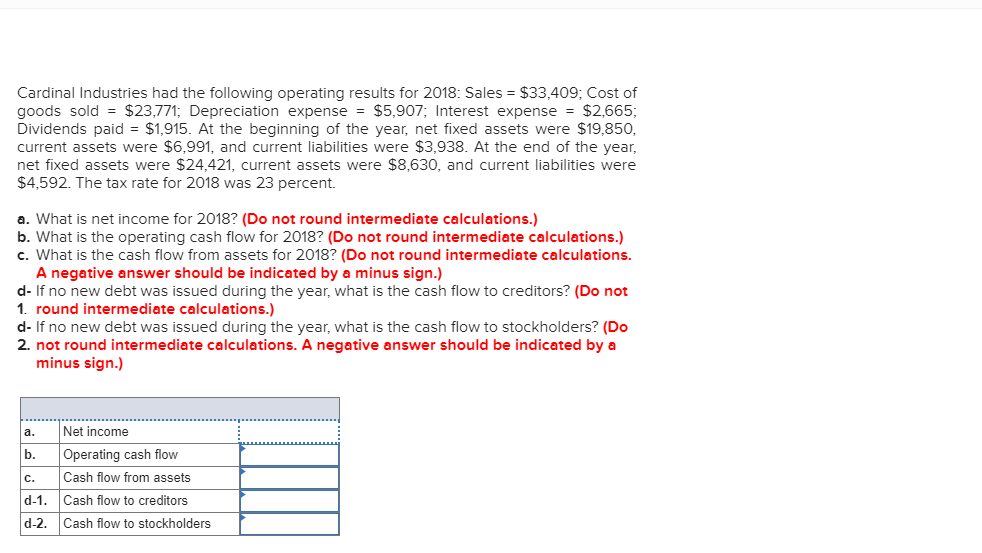 Solved Cardinal Industries Had The Following Operating Chegg solved-cardinal-industries-had-the-following-operating-chegg