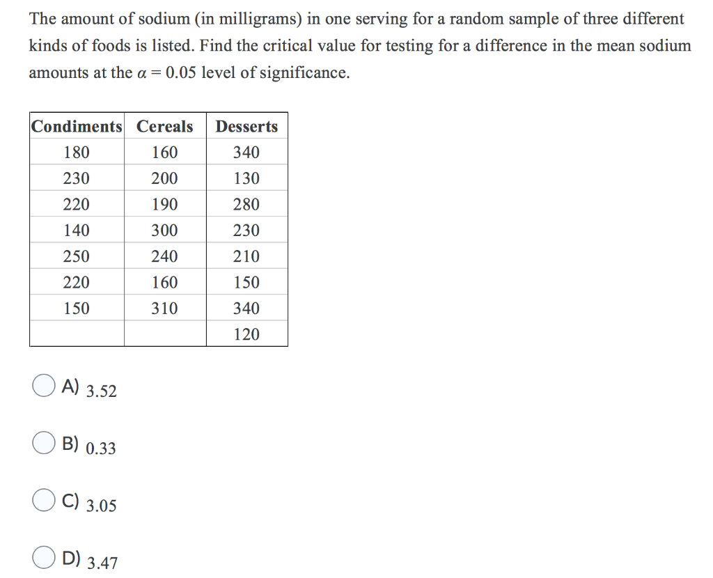 Solved The amount of sodium (in milligrams) in one serving | Chegg.com