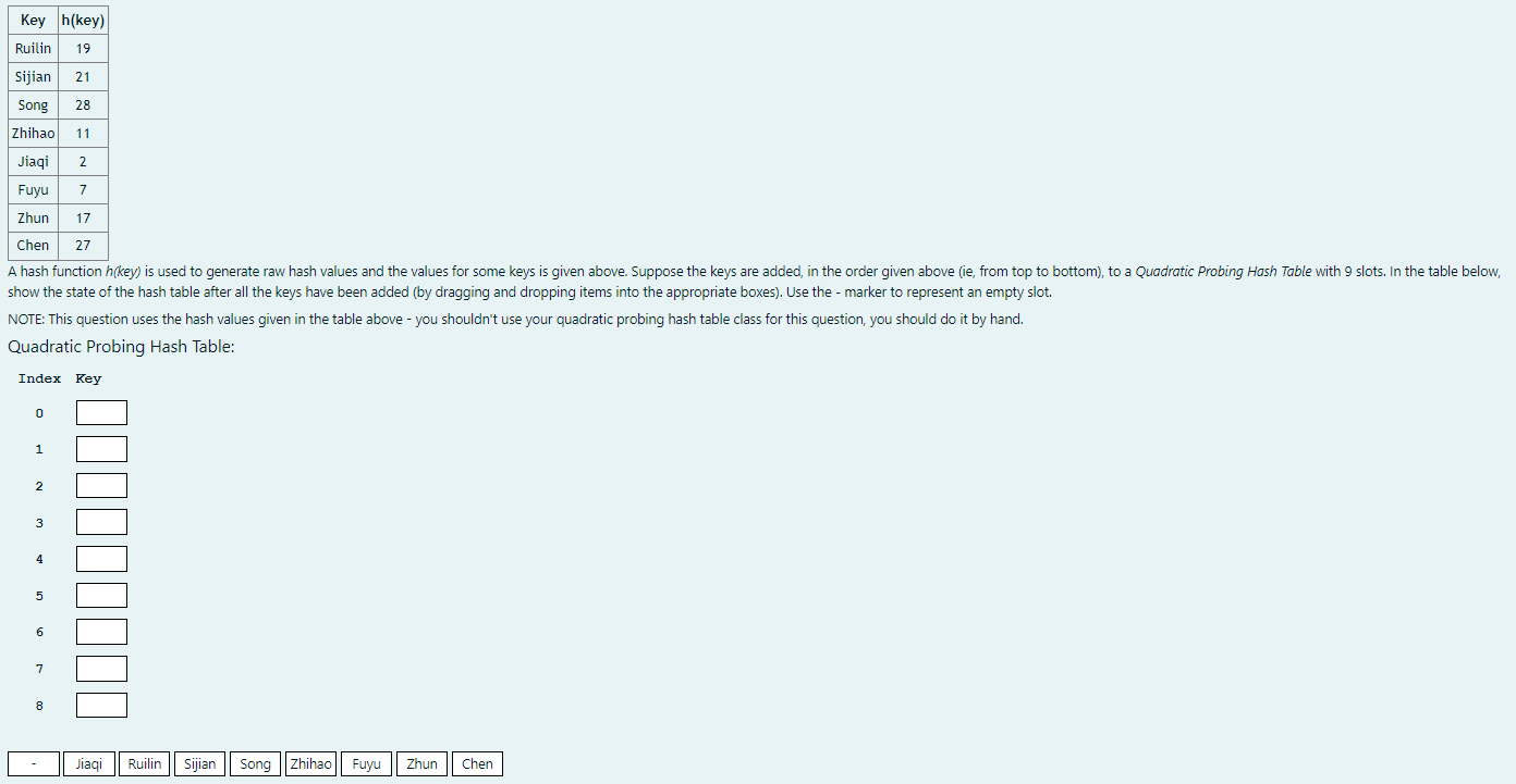 Solved Quadratic Probing With quadratic probing, the | Chegg.com